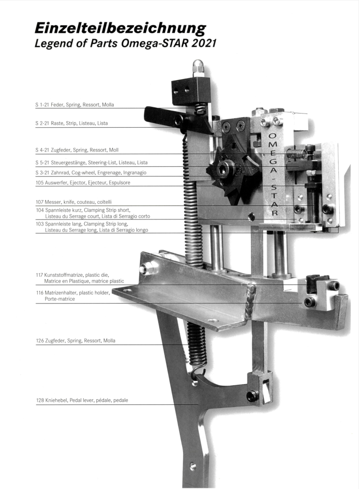 Wahler Omega grafting machines - Omega Star Omega Uno